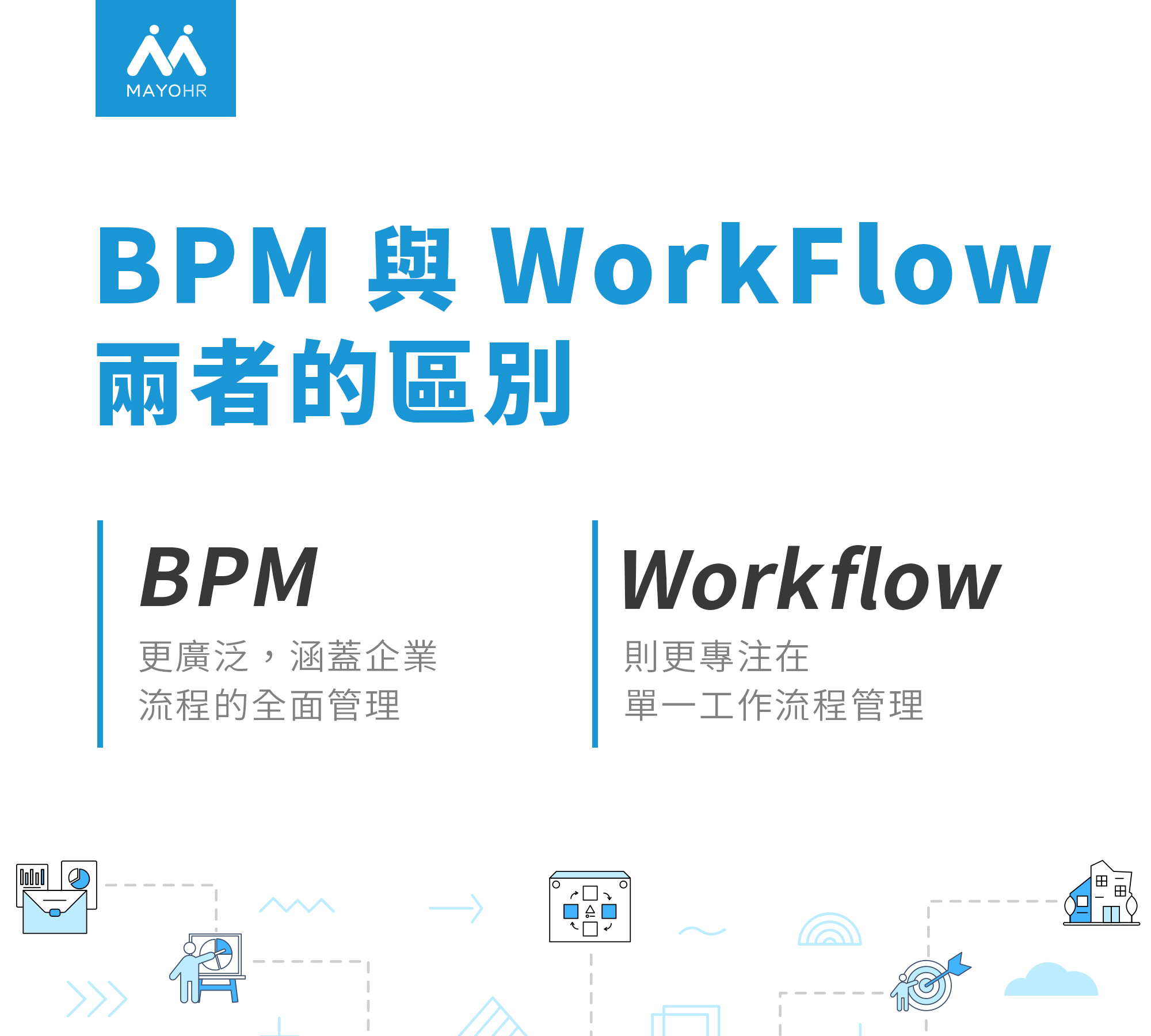 BPM 系統大解析：定義、類別、適用產業一次看